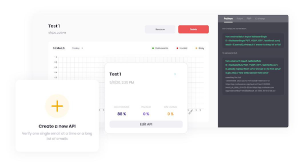 MailTester.com Reviews, Demo & Pricing - 2022