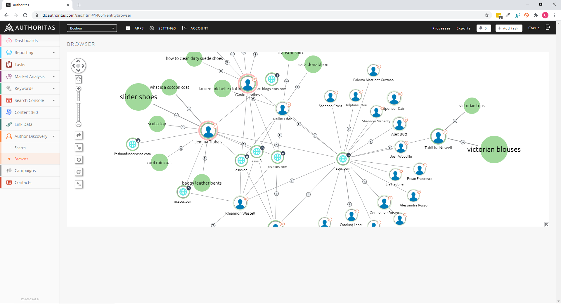 Authoritas | Reviews, Pricing & Demos - SoftwareAdvice GB