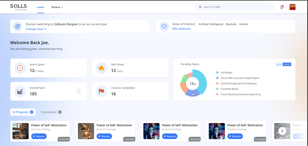 Skills Caravan LXP Reviews, Prices & Ratings | GetApp South Africa 2025
