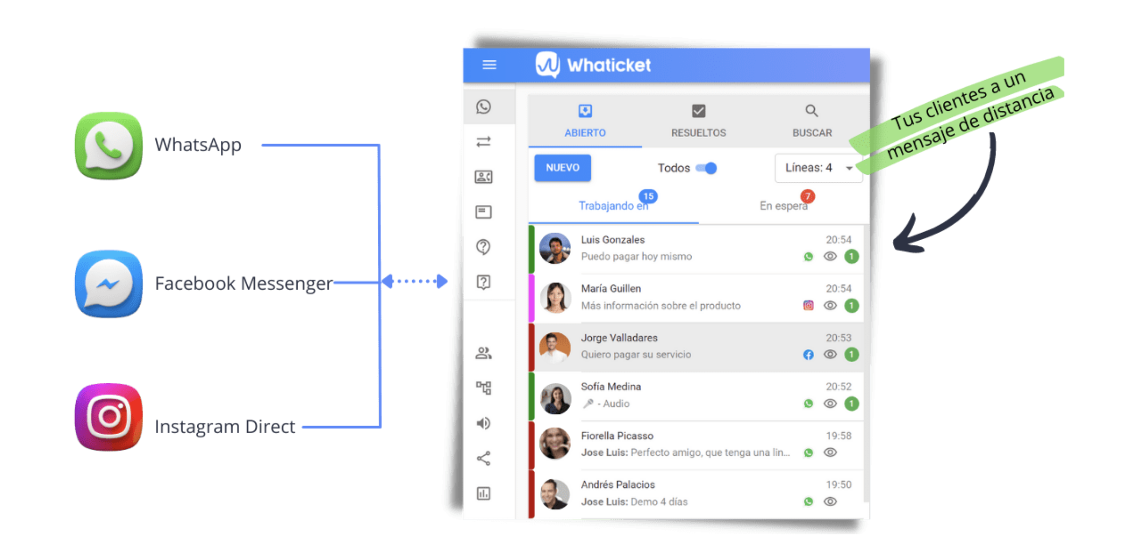 Whaticket Pricing, Alternatives & More 2025 | Capterra
