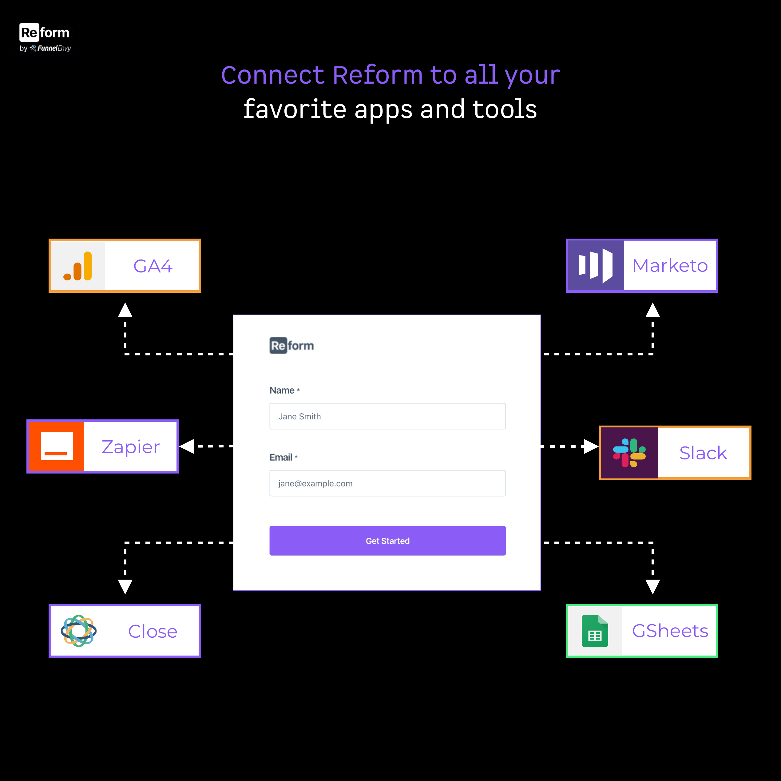 Reform Software Reviews, Demo & Pricing - 2024