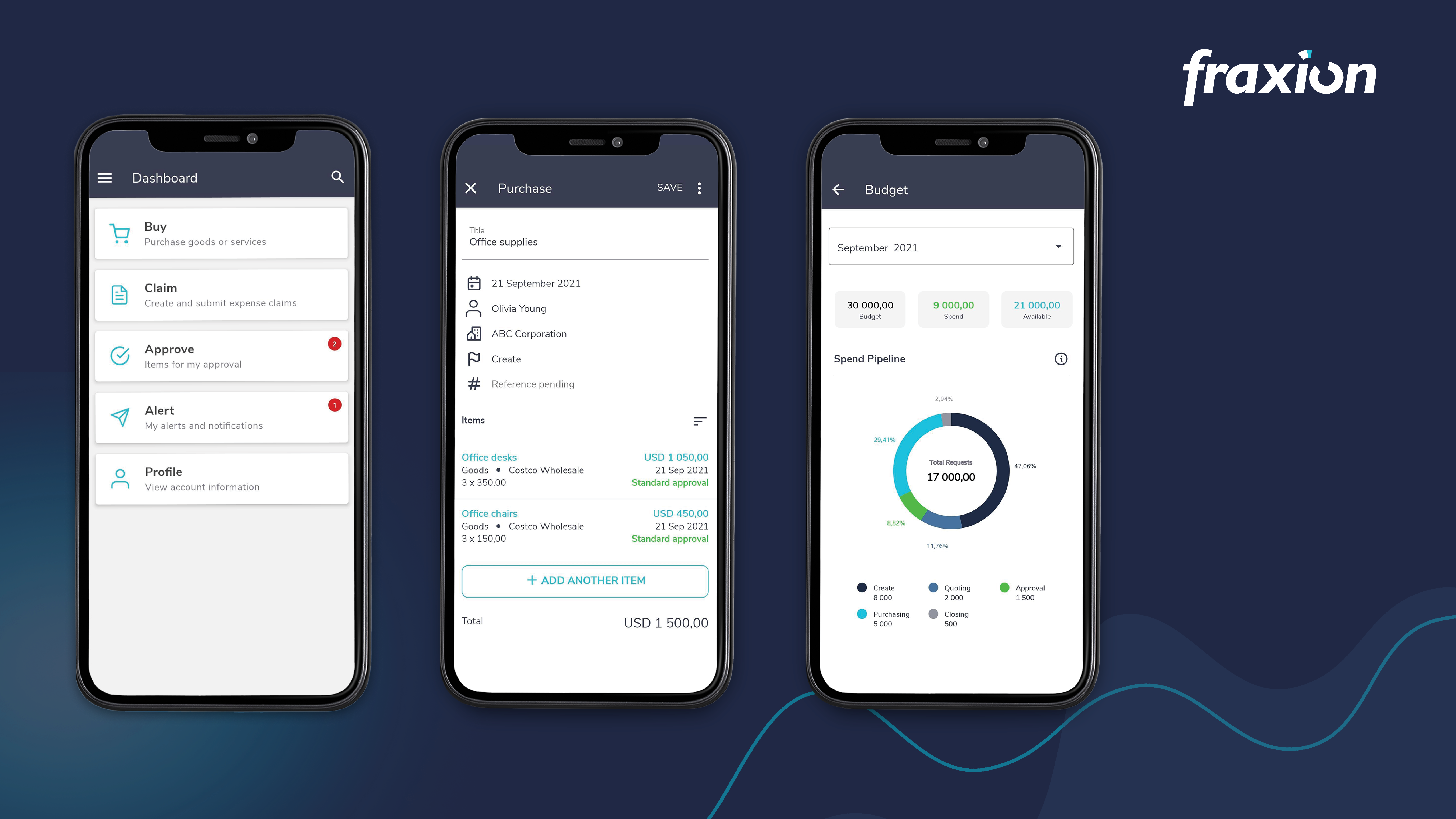 Fraxion - Opiniones, precios y características - Capterra España 2024