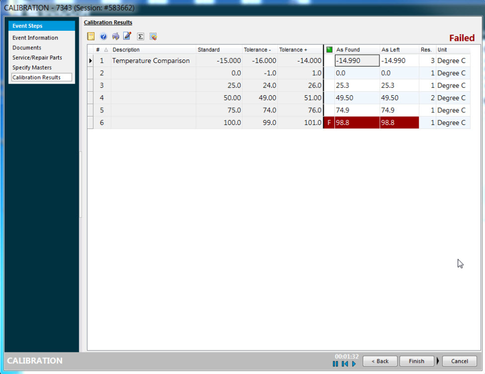 IndySoft Software 2025: Features, Integrations, Pros & Cons | Capterra