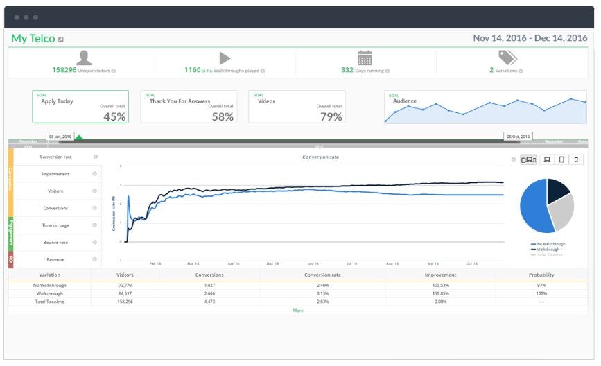 Toonimo Software - 2025 Reviews, Pricing & Demo