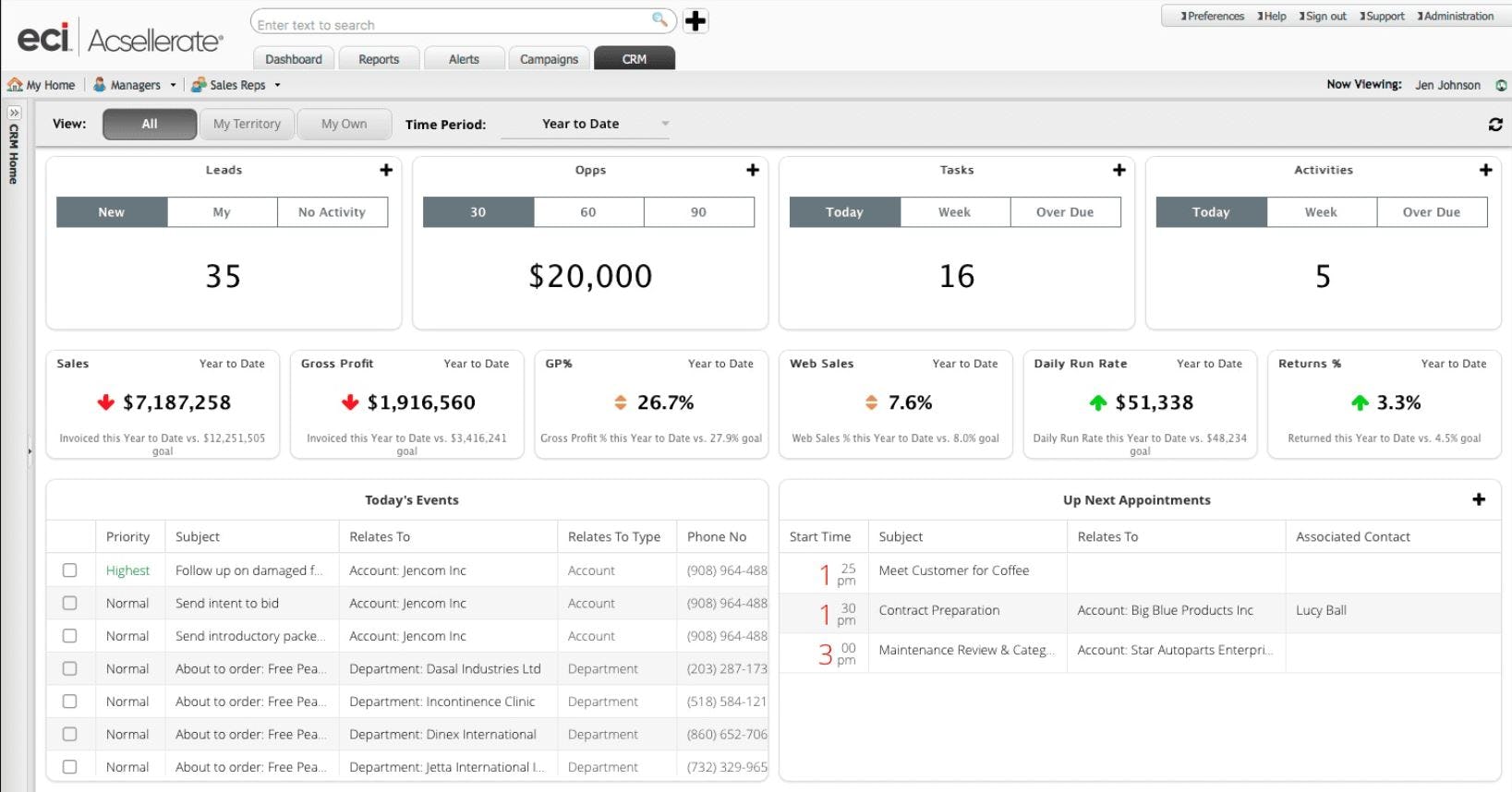 Red Falcon Software - 2025 Reviews, Pricing & Demo