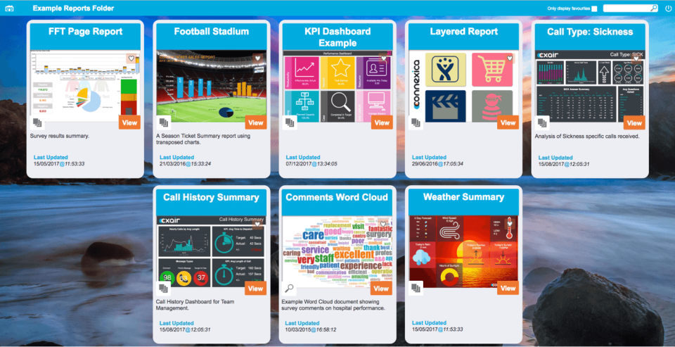 CXAIR Cost & Reviews - Capterra Australia 2023