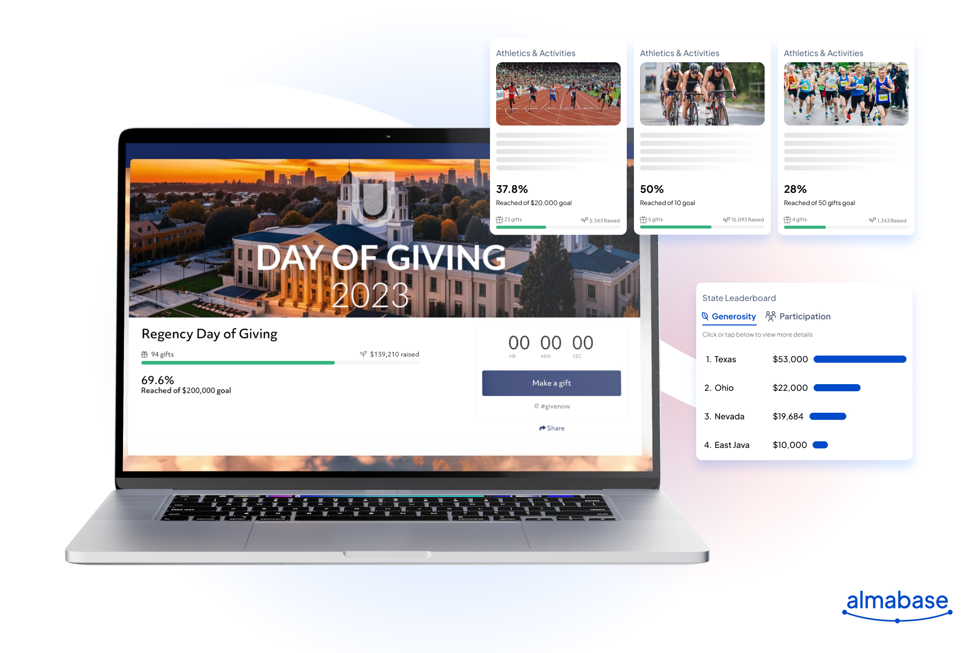 Almabase Software Reviews, Demo & Pricing - 2024