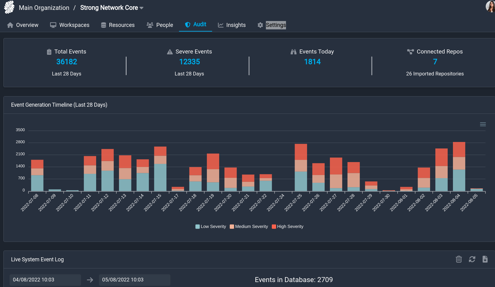 Strong Network Software - 2024 Reviews, Pricing & Demo