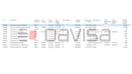Dv Project Software Reviews Demo Pricing 2024