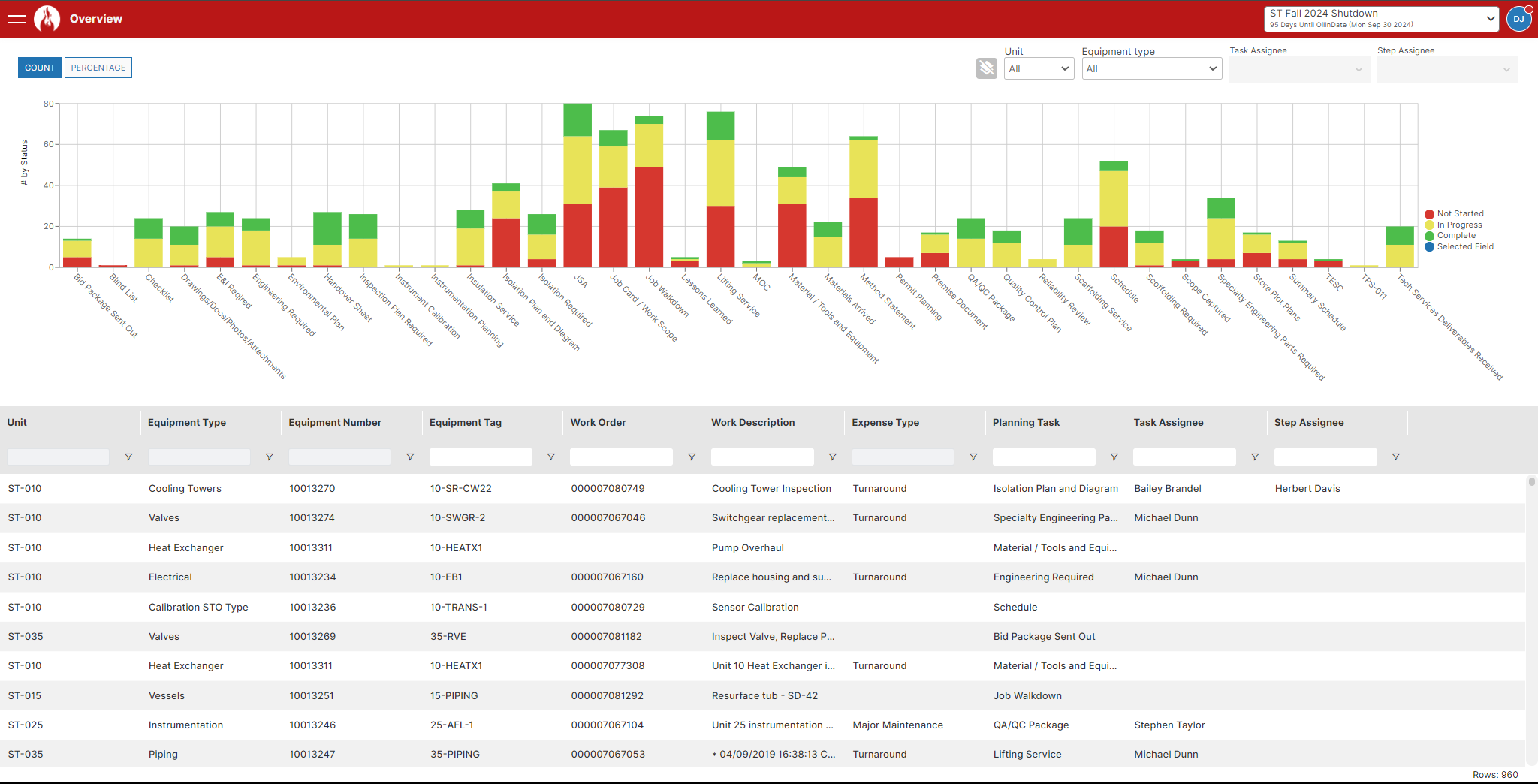 Prometheus Platform: precios, funciones y opiniones | GetApp España 2024