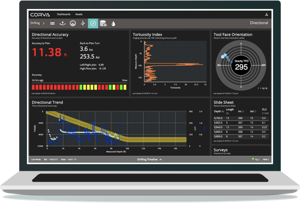 Corva Pricing, Alternatives & More 2024 | Capterra