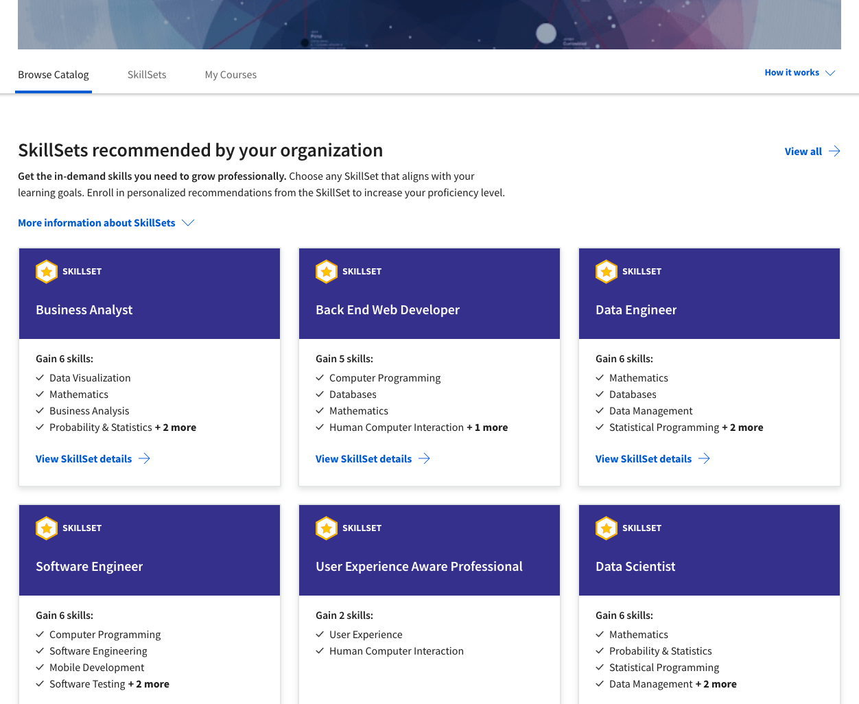 Coursera for Business | Reviews, Pricing & Demos - SoftwareAdvice IE