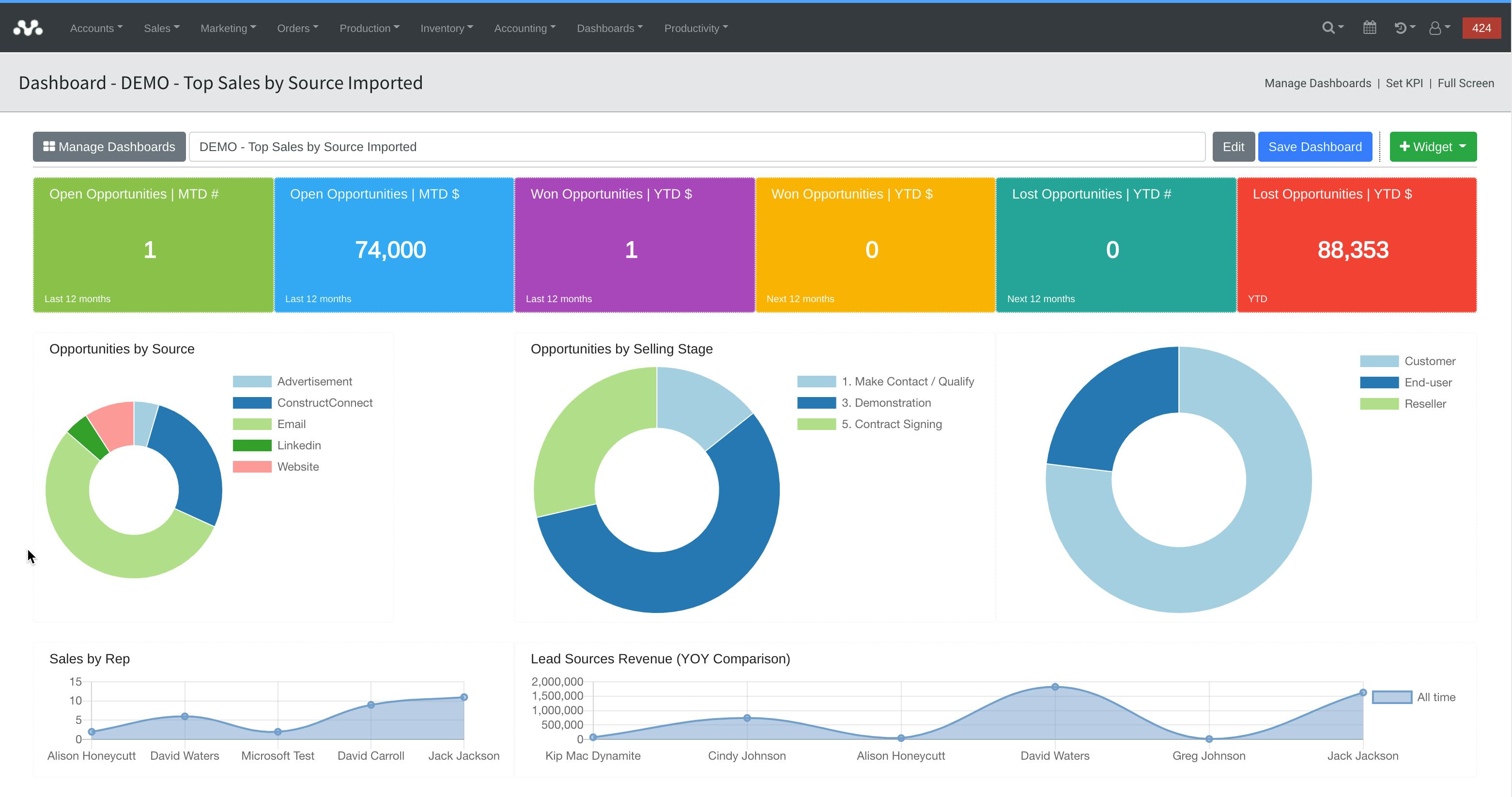 Mothernode CRM Software - 2025 Reviews, Pricing & Demo