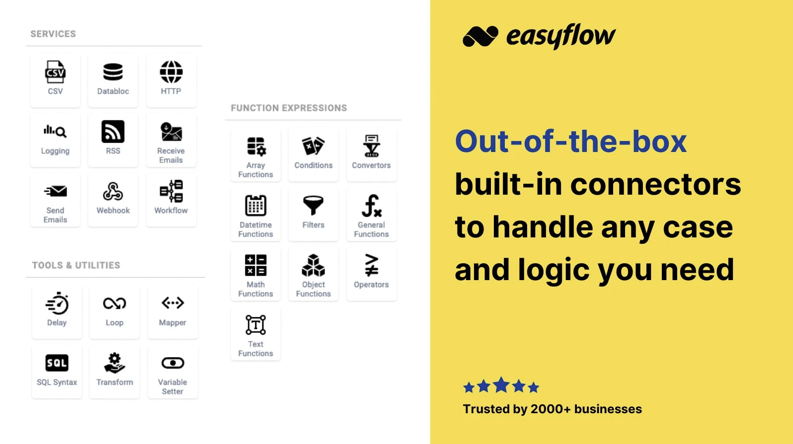 Easyflow Software - 2022 Reviews, Pricing & Demo