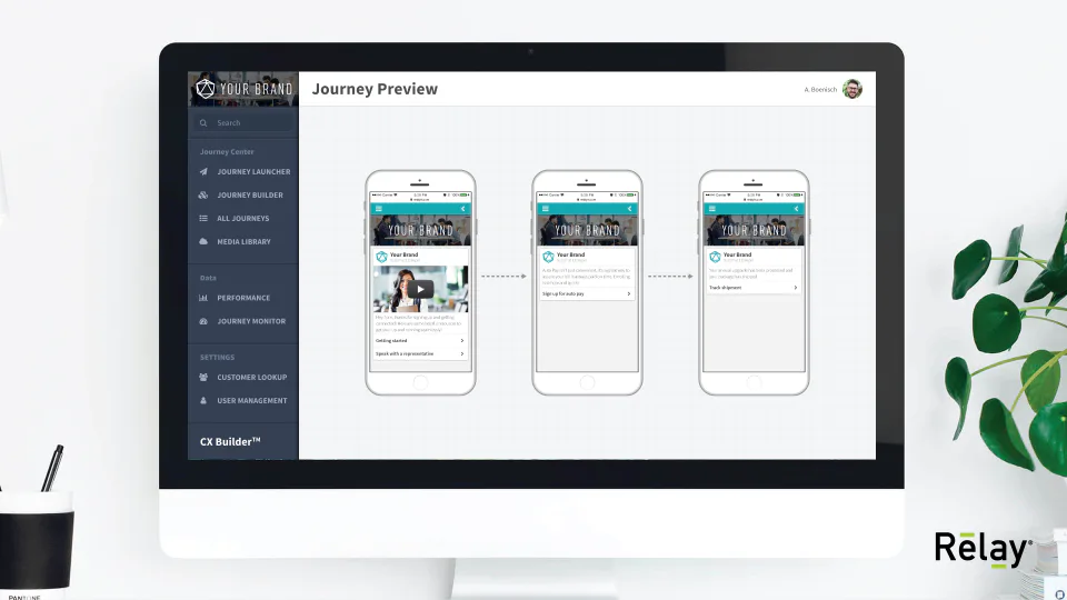 Relay Cost & Reviews - Capterra Australia 2026