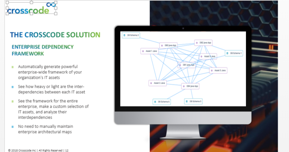 CodeLogic Cost & Reviews - Capterra Australia 2023