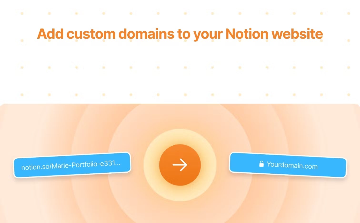 Notion Website Builder Software - 2025 Reviews, Pricing & Demo