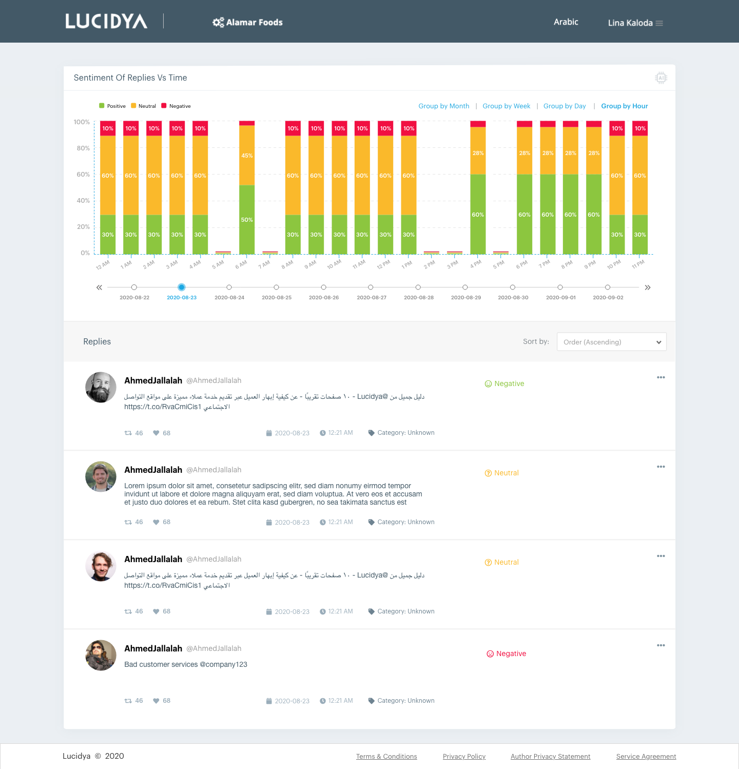 Lucidya Software - 2024 Reviews, Pricing & Demo