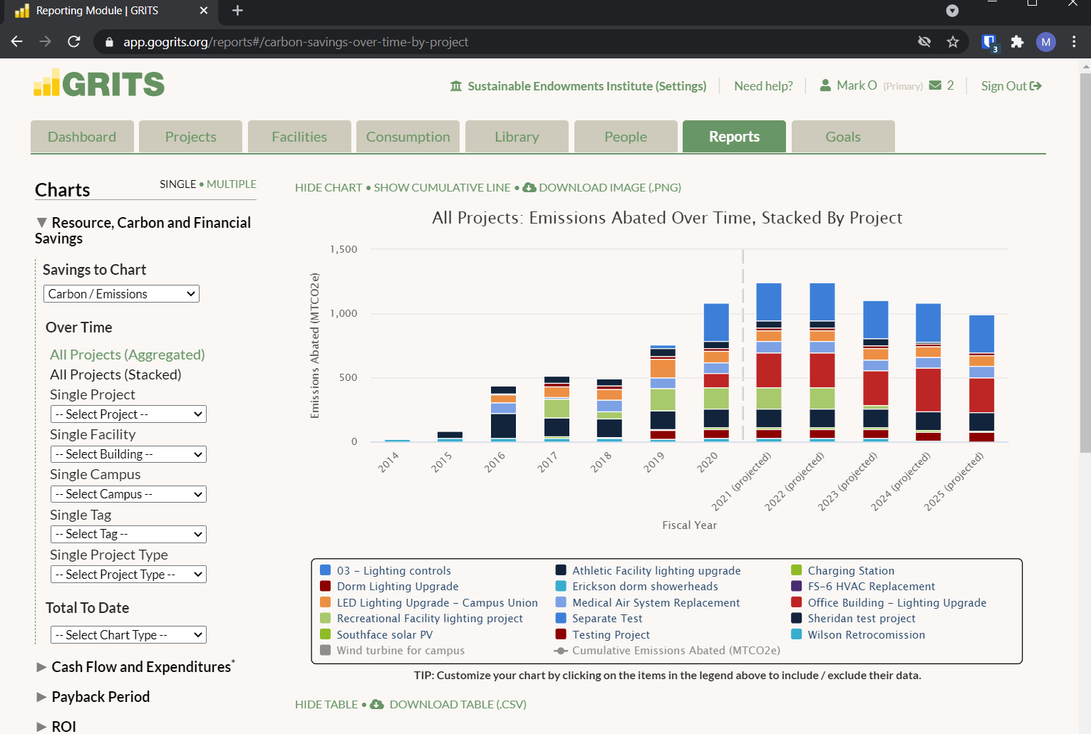 GRITS Pricing, Alternatives & More 2025 | Capterra
