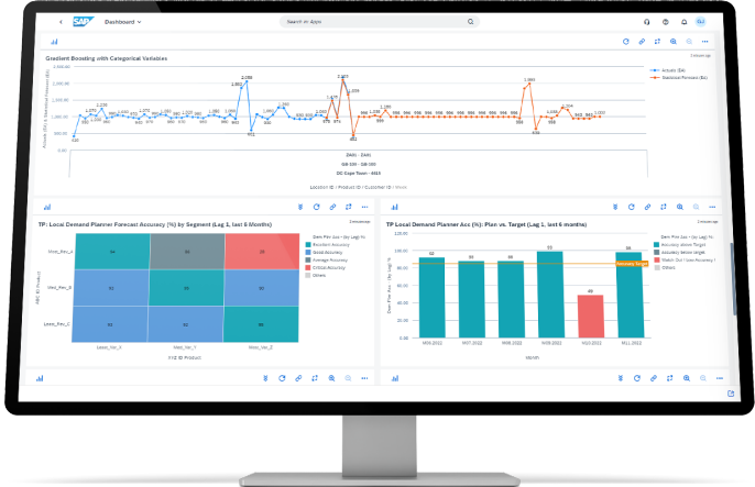 SAP Integrated Business Planning for Supply Chain Pricing, Cost ...