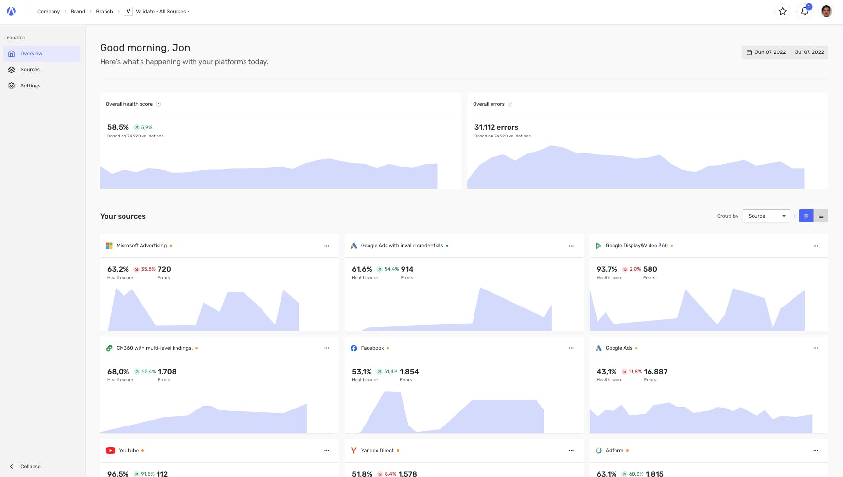 Accutics Pricing, Alternatives & More 2024 | Capterra