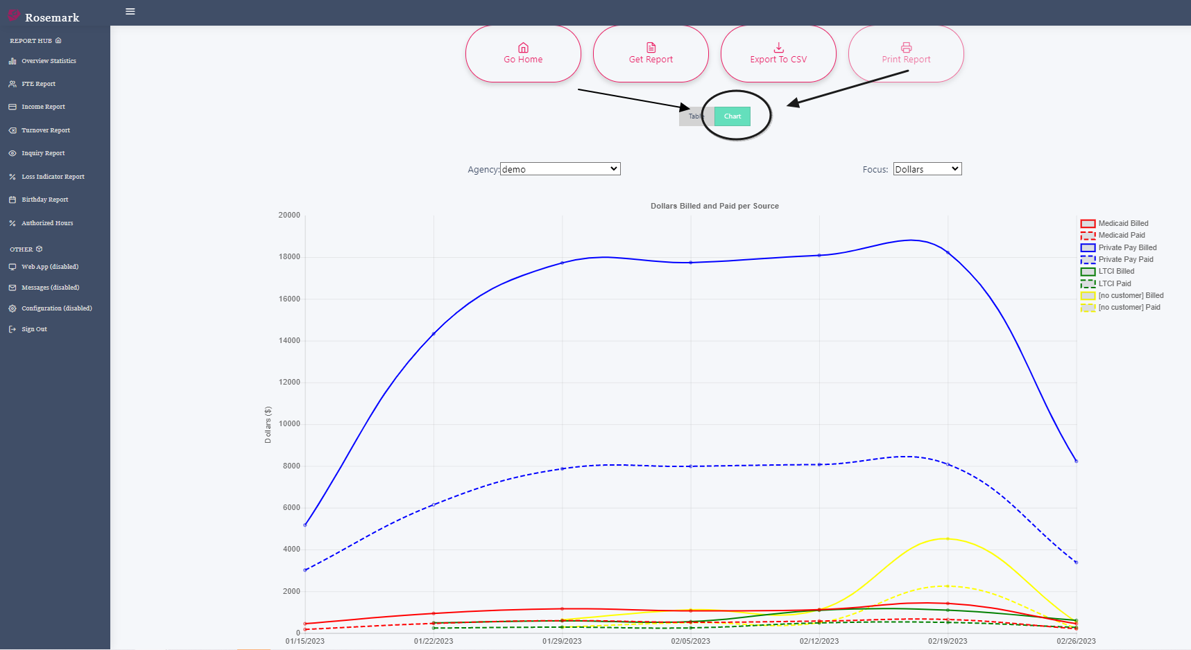 Rosemark Pricing, Cost & Reviews - Capterra UK 2025