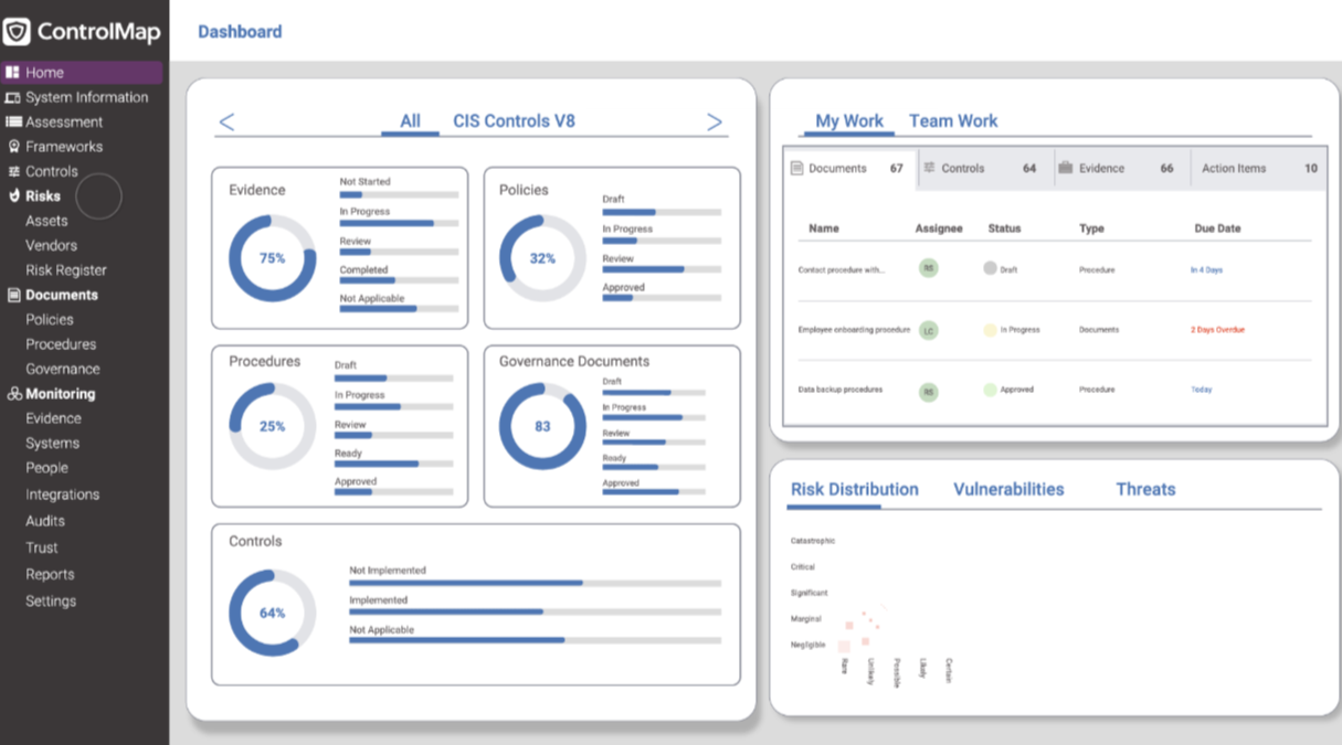 ScalePad ControlMap Software - 2025 Reviews, Pricing & Demo