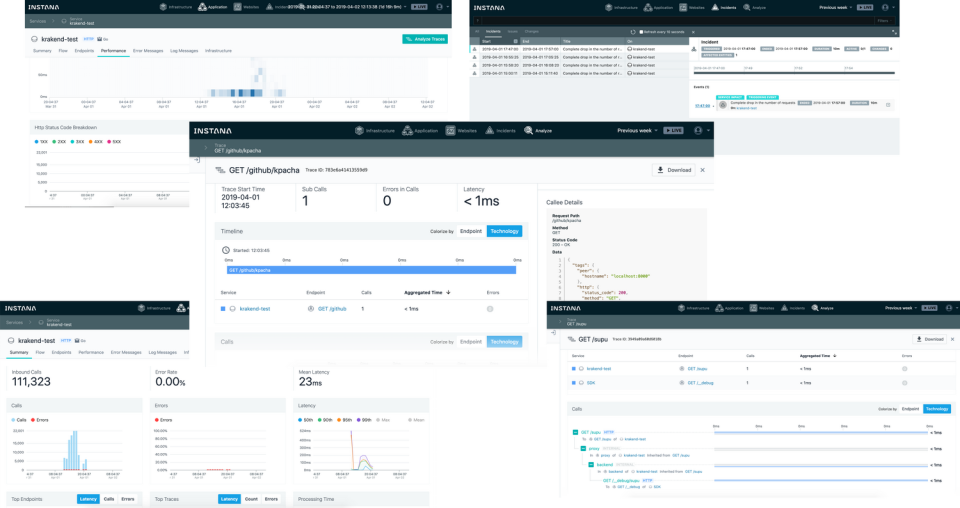 KrakenD Pricing, Alternatives & More 2025 | Capterra