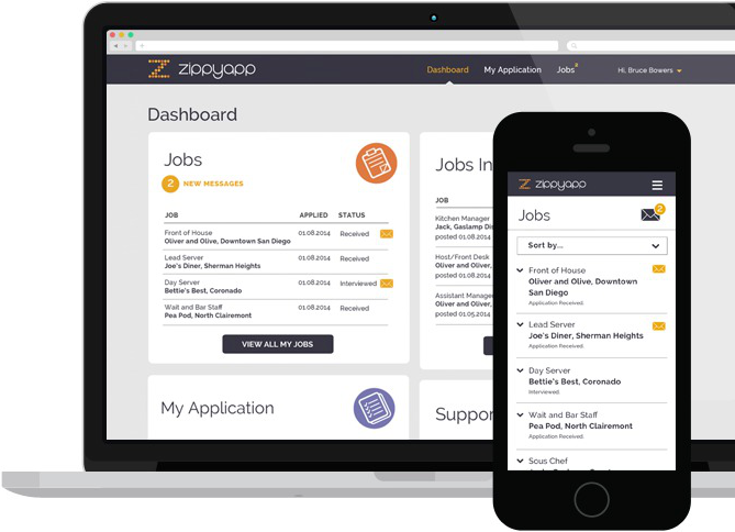 ZippyApp Reviews, Cost & Features | GetApp Australia 2023
