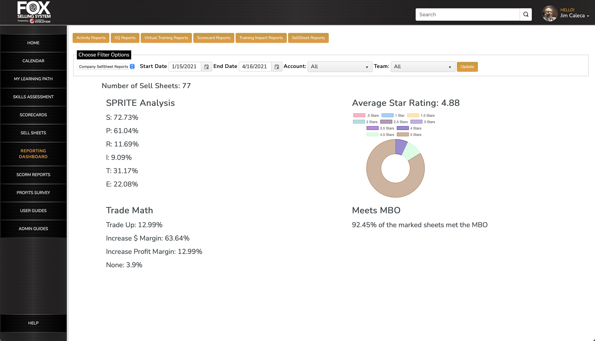 Fox Selling System Cost & Reviews - Capterra Australia 2025