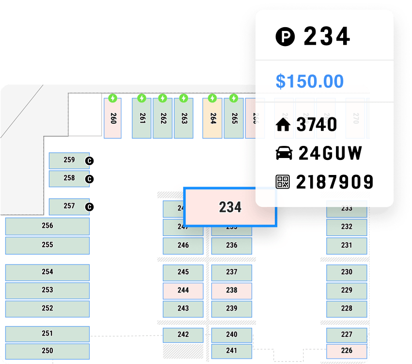 Parking Boss Pricing, Alternatives & More 2022 - Capterra