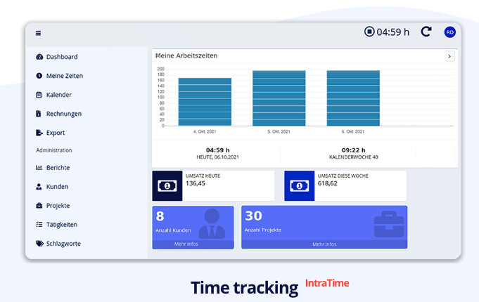 IntraCloud Software - 2025 Reviews, Pricing & Demo