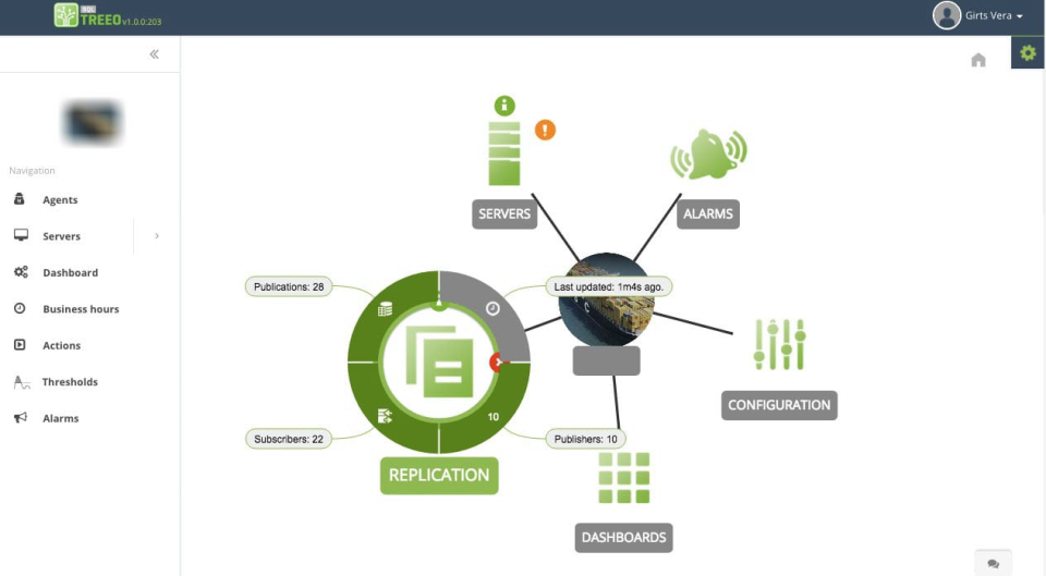 SQLTreeo Monitoring Pricing, Alternatives & More 2025 | Capterra