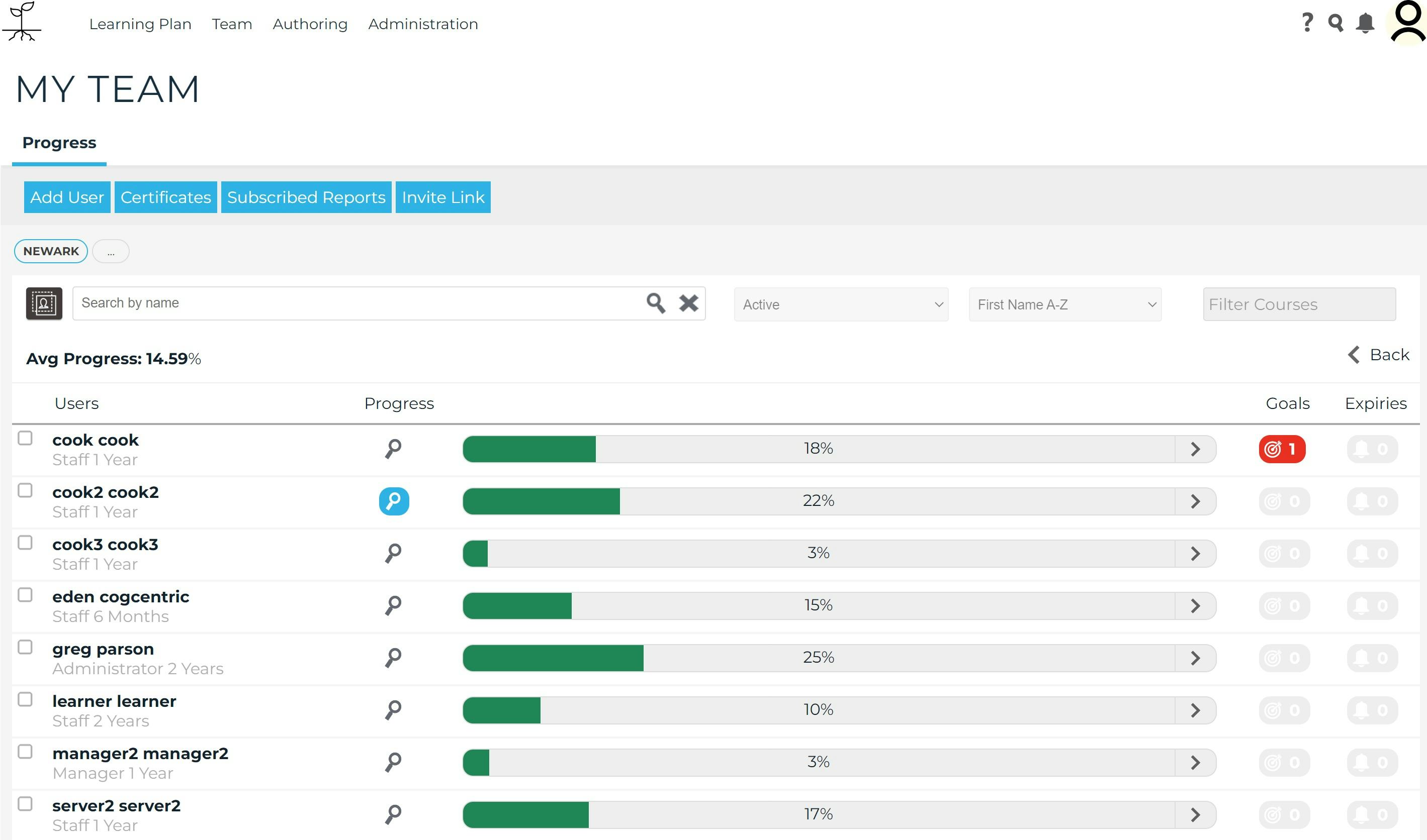 Fabric LMS | Reviews, Pricing & Demos - SoftwareAdvice AU