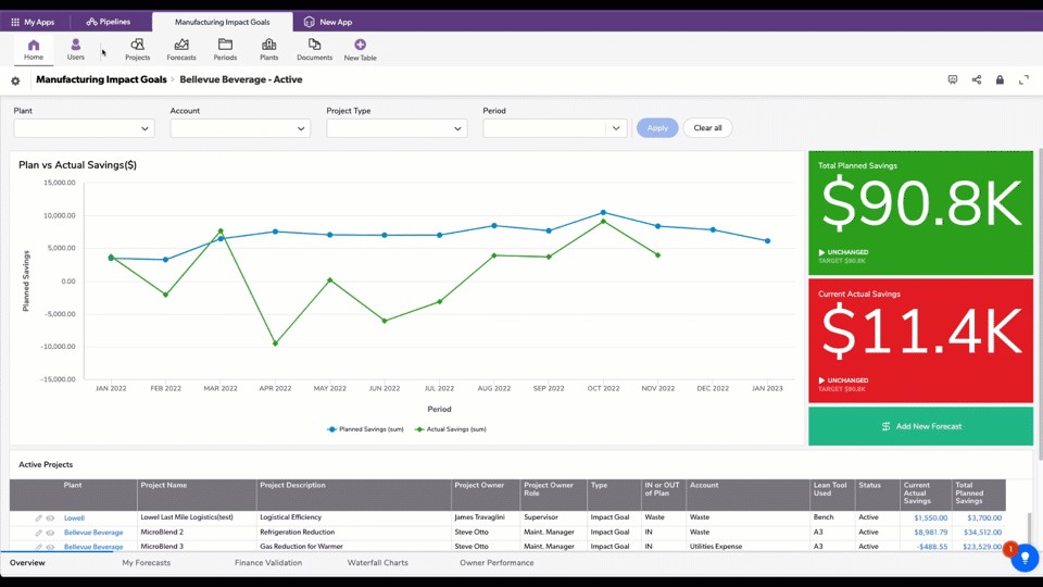 Quickbase Pricing, Cost & Reviews - Capterra UK 2023