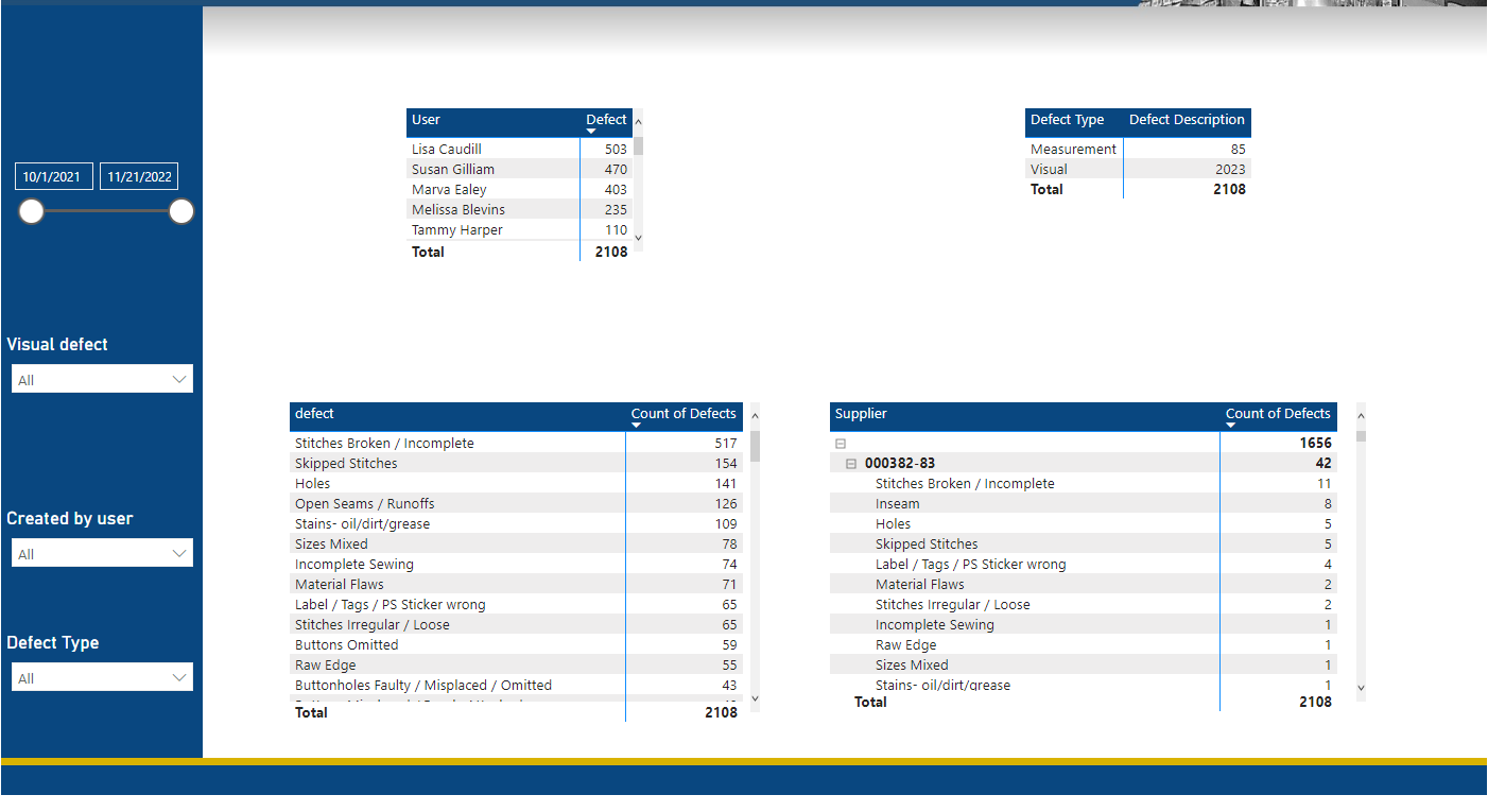 Lyons Quality Audit Tracking System LQATS | Reviews, Pricing & Demos ...