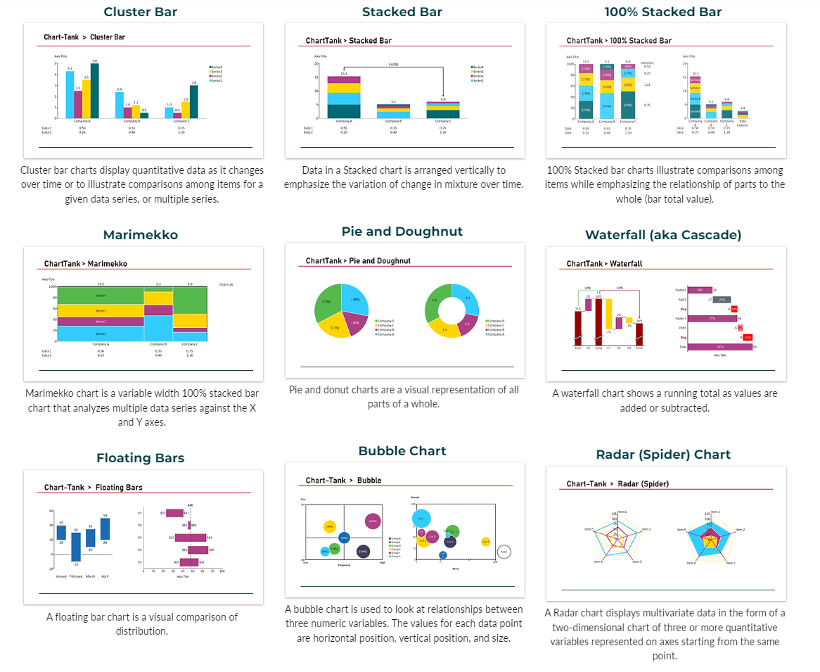 Chart-Tank Software - 2024 Reviews, Pricing & Demo