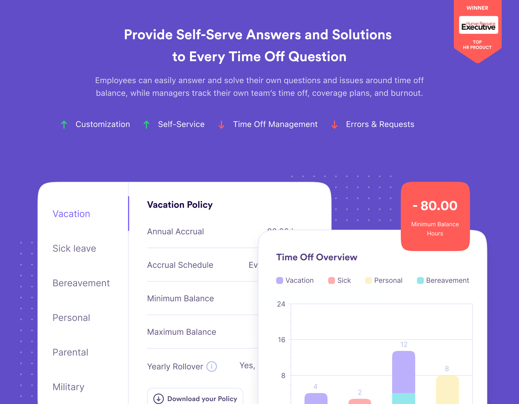 PTO Genius Software - 2025 Reviews, Pricing & Demo