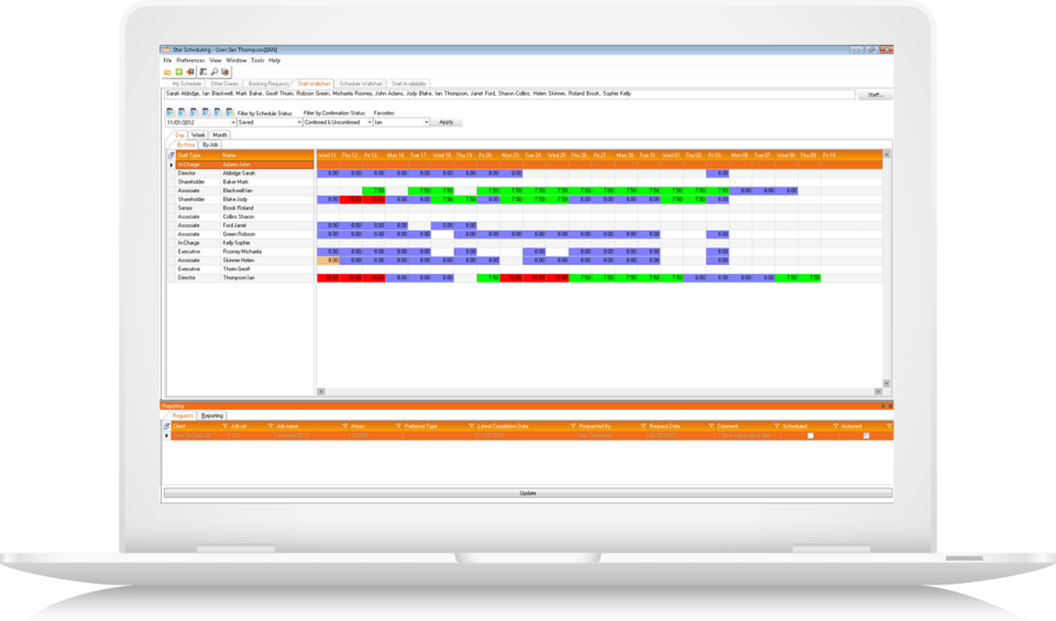 Star Practice Management Pricing, Alternatives & More 2025 | Capterra