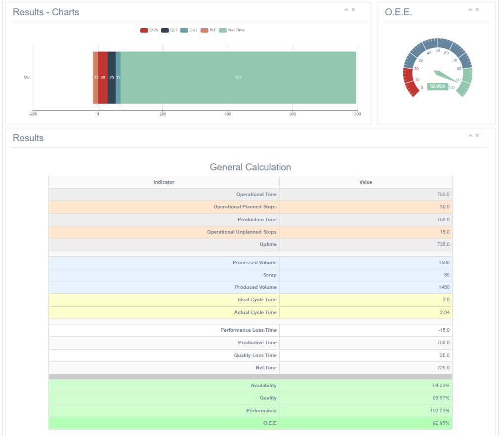 ProMOS | Reviews, Pricing & Demos - SoftwareAdvice AU