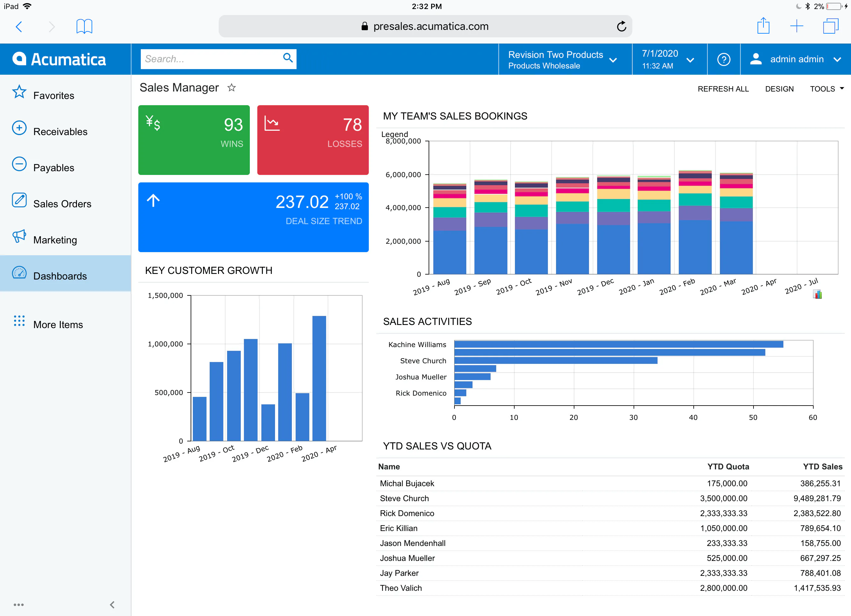 Acumatica Tips Acumatica Cloud Erp Dashboard Training Acumatica Tips Acumatica Cloud Erp Dashboard Training
