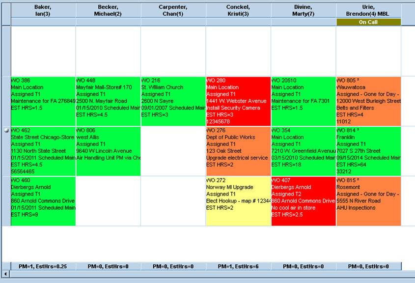 PENTA Enterprise Construction Management Cost & Reviews - Capterra ...