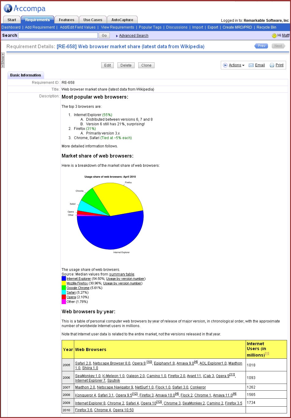 Accompa Software - 2025 Reviews, Pricing & Demo