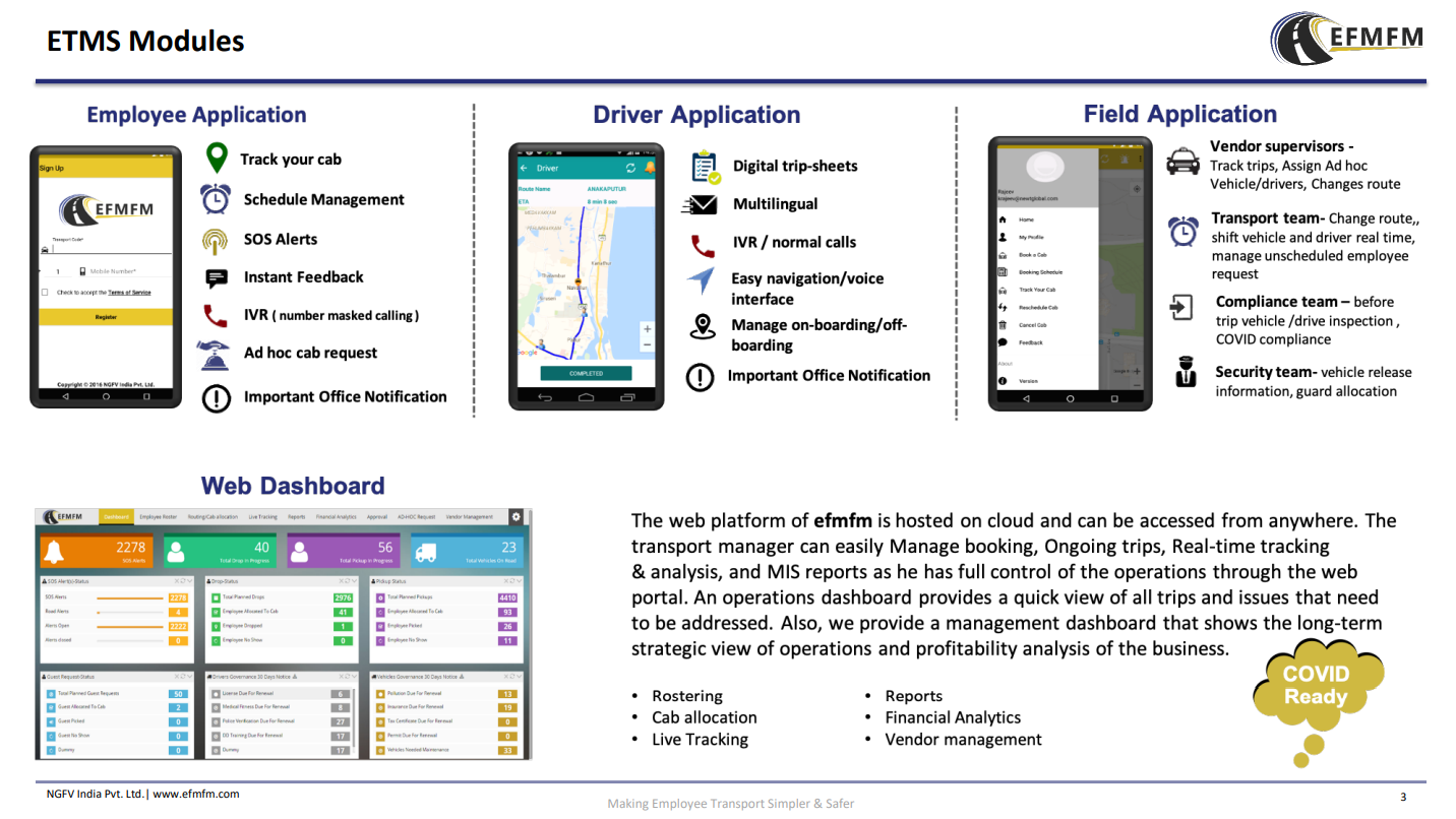 EFMFM | Reviews, Pricing & Demos - SoftwareAdvice AU