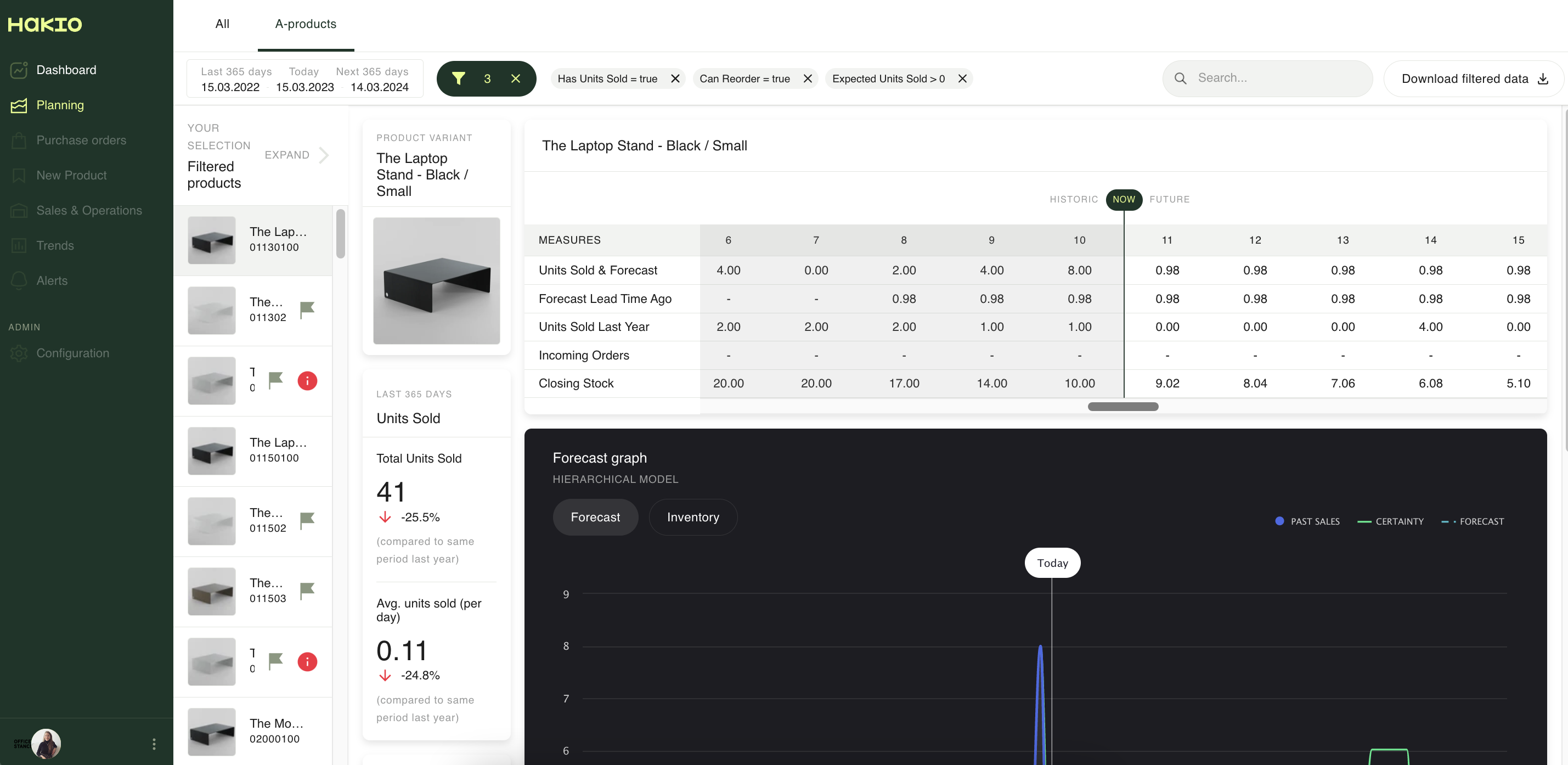 Hakio Cost & Reviews - Capterra Australia 2024