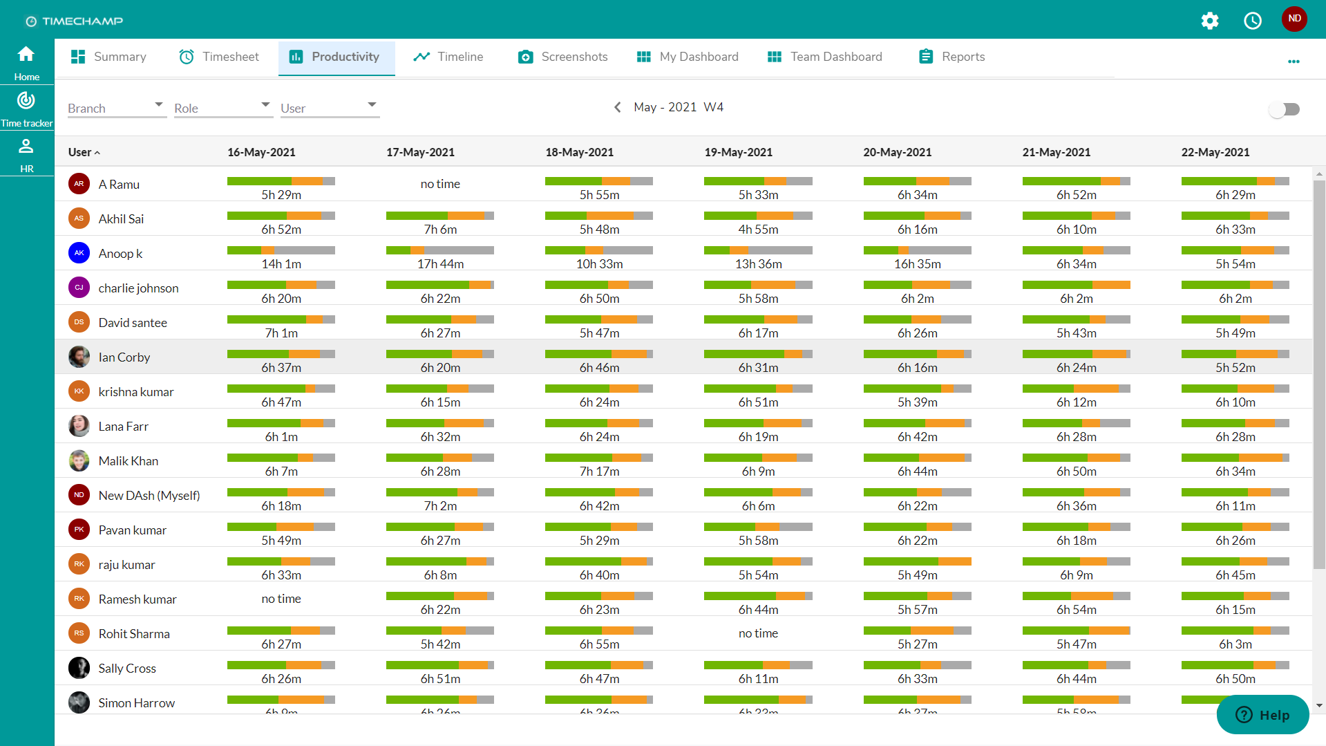 Time Champ Price, Features, Reviews & Ratings - Capterra India