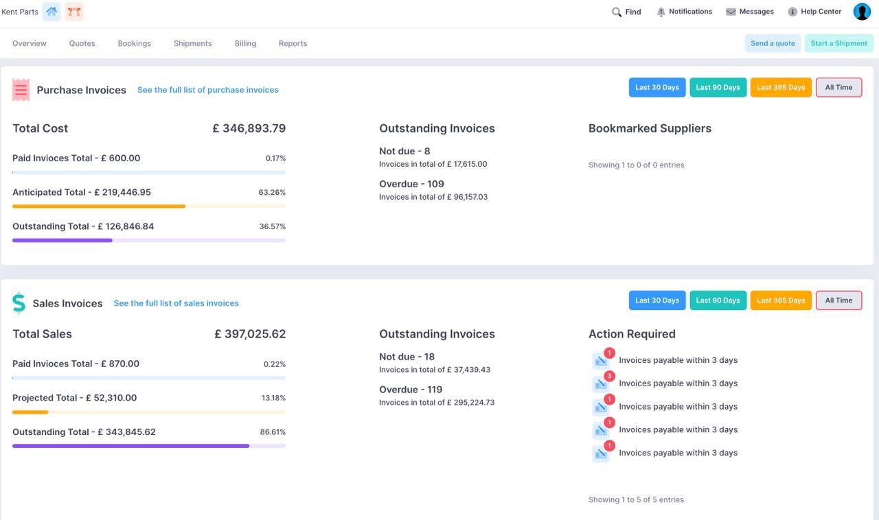 Modaltrans Software - 2025 Reviews, Pricing & Demo