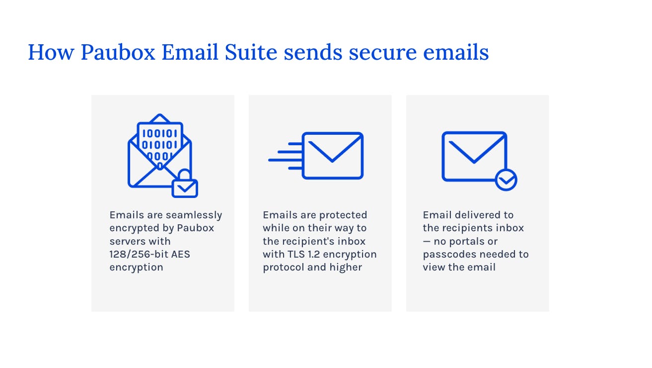Paubox Email Suite | Reviews, Pricing & Demos - SoftwareAdvice AU