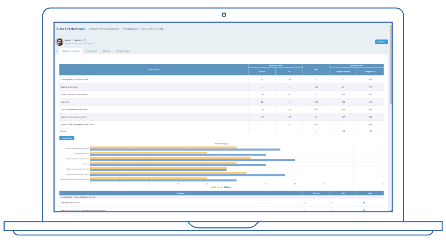 HRTools | Reviews, Pricing & Demos - SoftwareAdvice AU