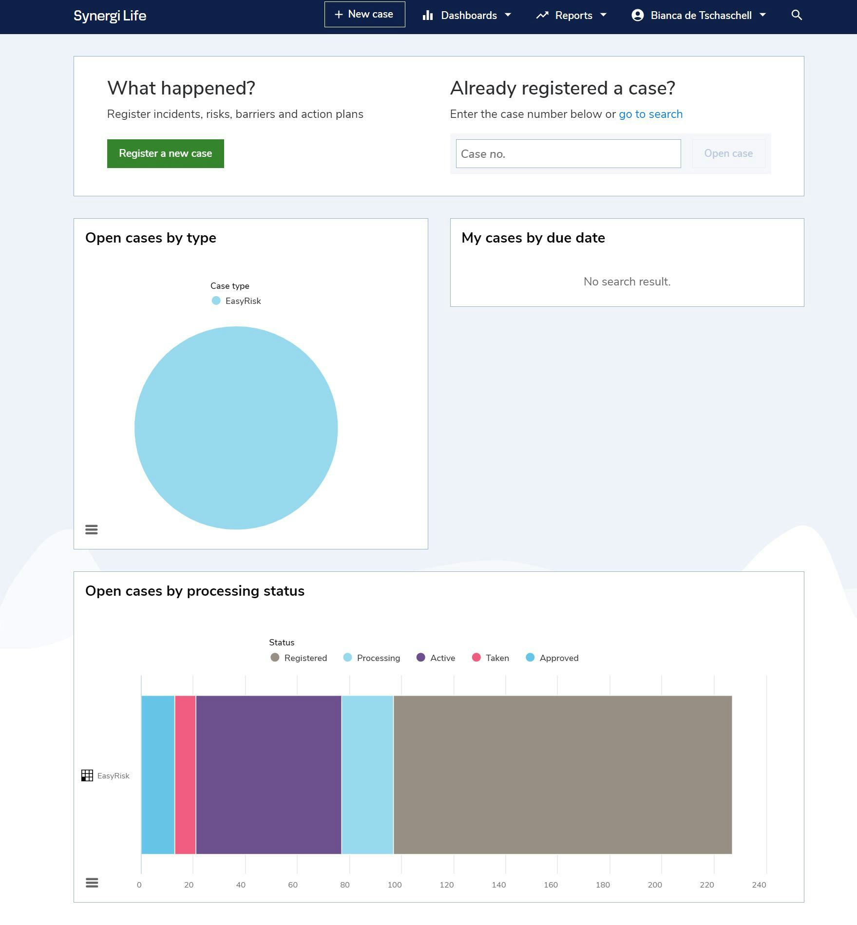 Synergi Life: precios, funciones y opiniones | GetApp España 2025